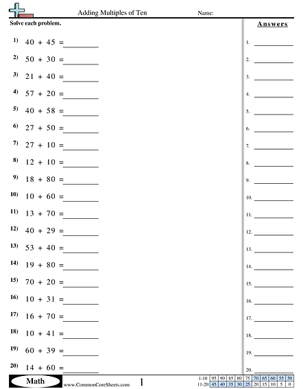 Addition Worksheets | Free - CommonCoreSheets