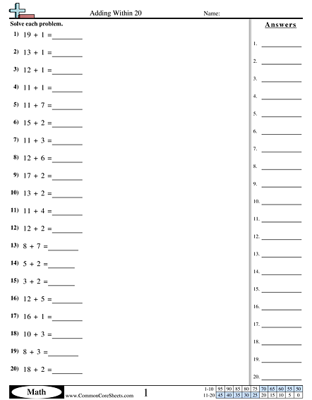 Addition Worksheets | Free - CommonCoreSheets