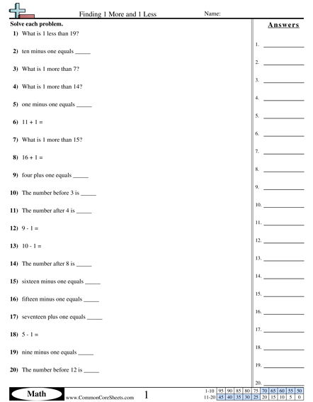 Addition Worksheets | Free - CommonCoreSheets