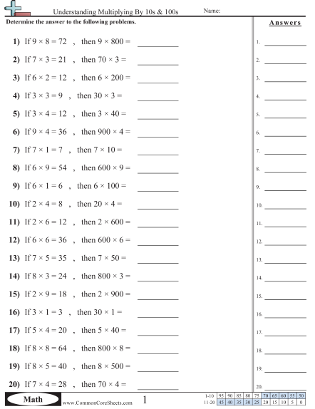 5.nbt.2 Worksheets | Free - CommonCoreSheets