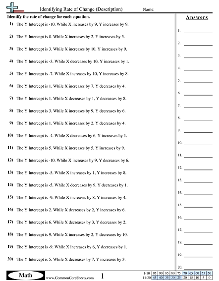Identifying Rate of Change (Description) Worksheet | Free ...