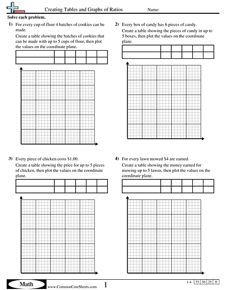 6.rp.3a Worksheets | Free - CommonCoreSheets