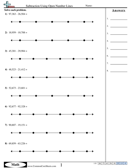 4.nbt.4 Worksheets | Free - CommonCoreSheets